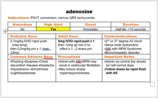 ACLS Drugs – PharmacyTrainer, Inc.