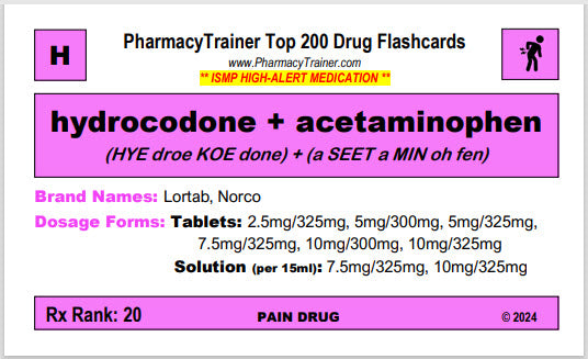 Top 200 Drugs - 2024 Edition CLEARANCE! – PharmacyTrainer, Inc.