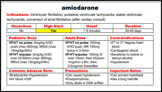 Amiodarone Dose In Acls